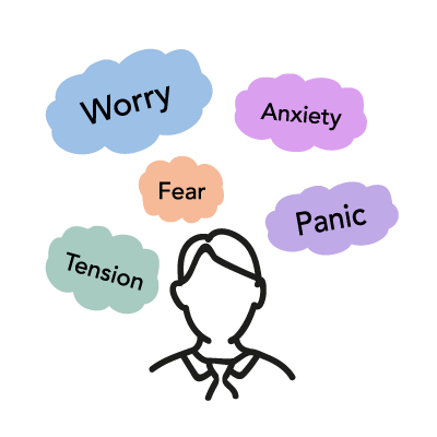 Anxiety and feeling worried - MindWell