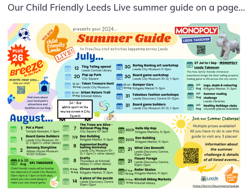 Find regular wellbeing groups and activities in Leeds - MindWell